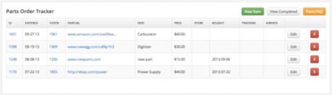 RepairShopr Features - CRM, Point of Sale, Invoicing, Ticketing & more!