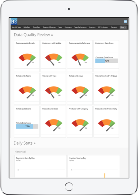 RepairShopr for Ninja MSP - Computer Repair Shop Software – CRM ...